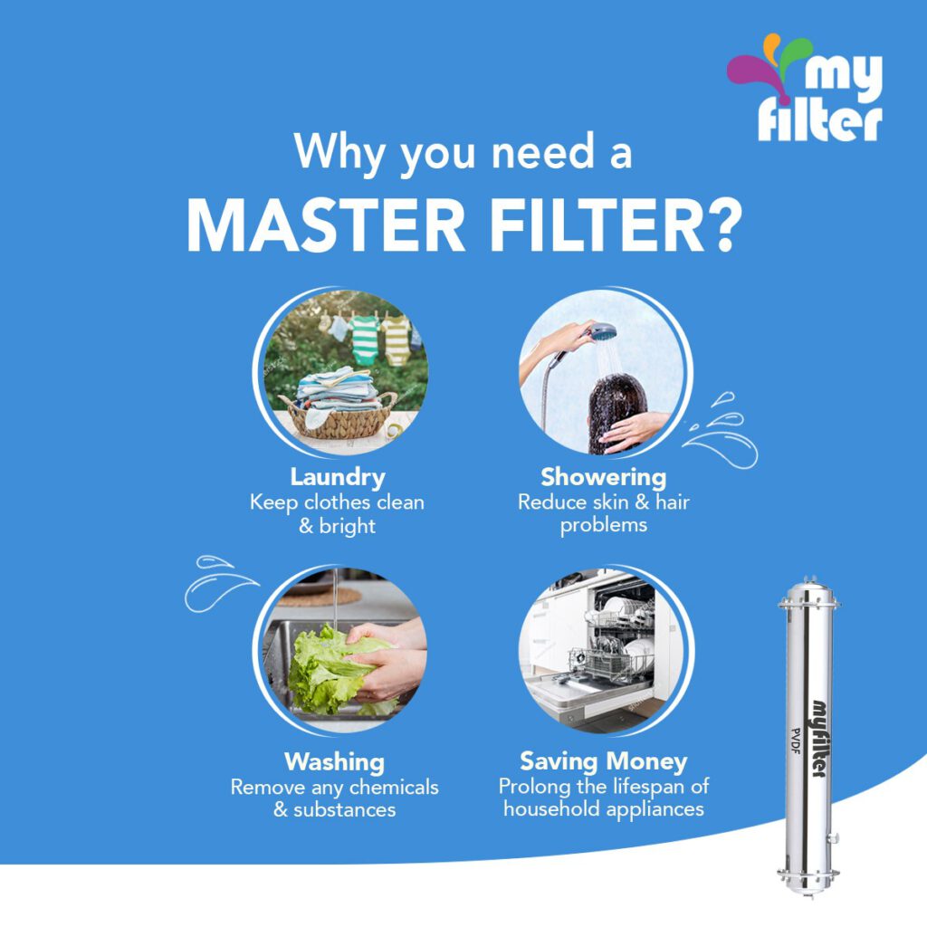 Master Water Filter MF2000 - Master Filters Malaysia